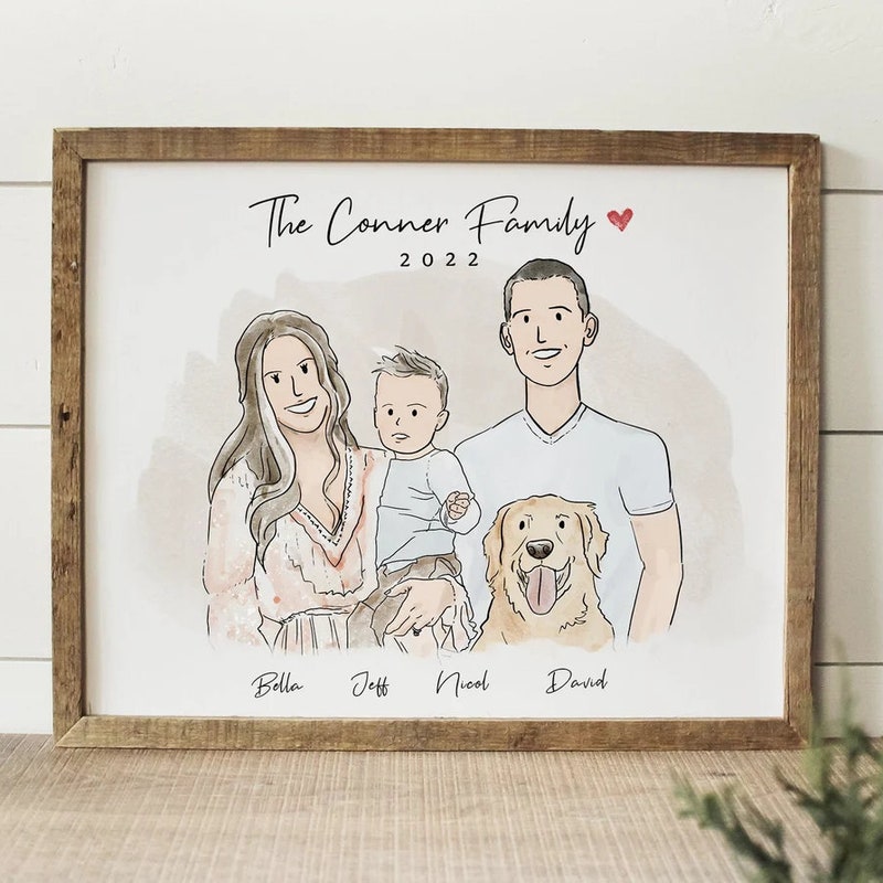 Custom Family Portrait - Etsy