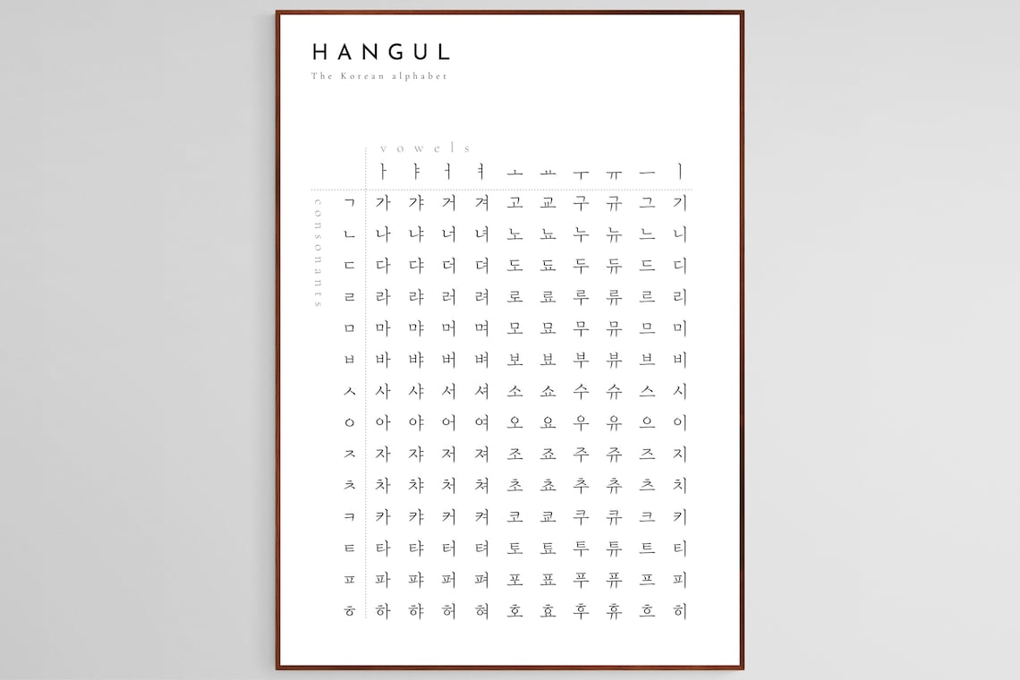 Korean Alphabet Learning Korean Korean Alphabet Chart - Etsy