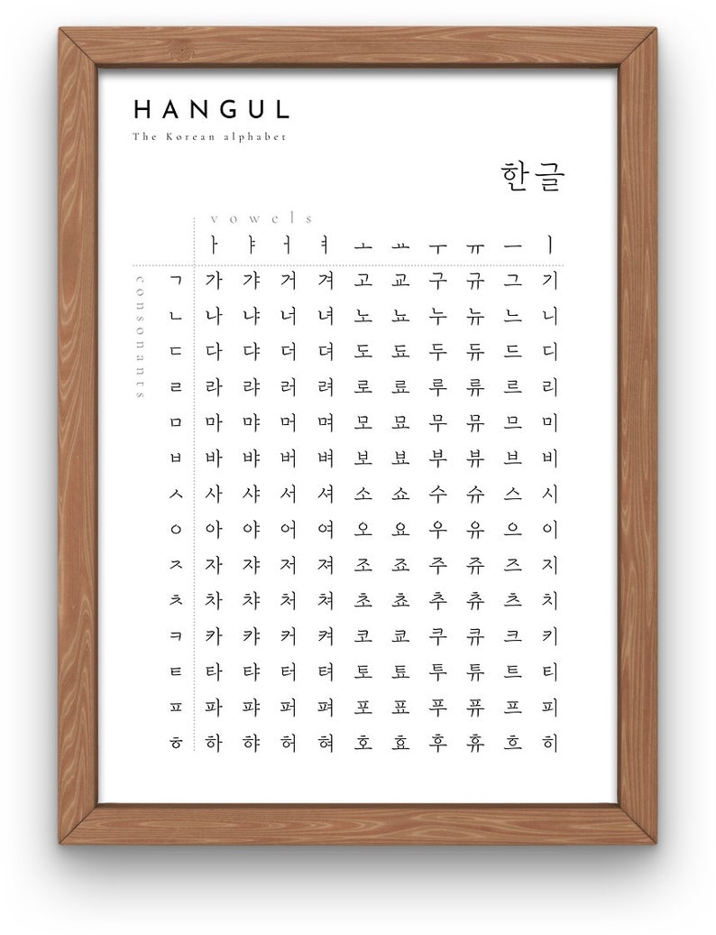 Korean Alphabet Learning Korean Korean Alphabet Chart - Etsy