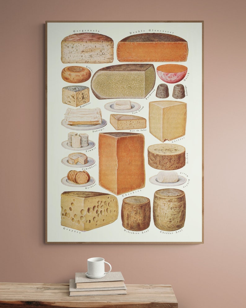 Printable Cheese Poster Cheese With Name Wall Decor Cheese - Etsy