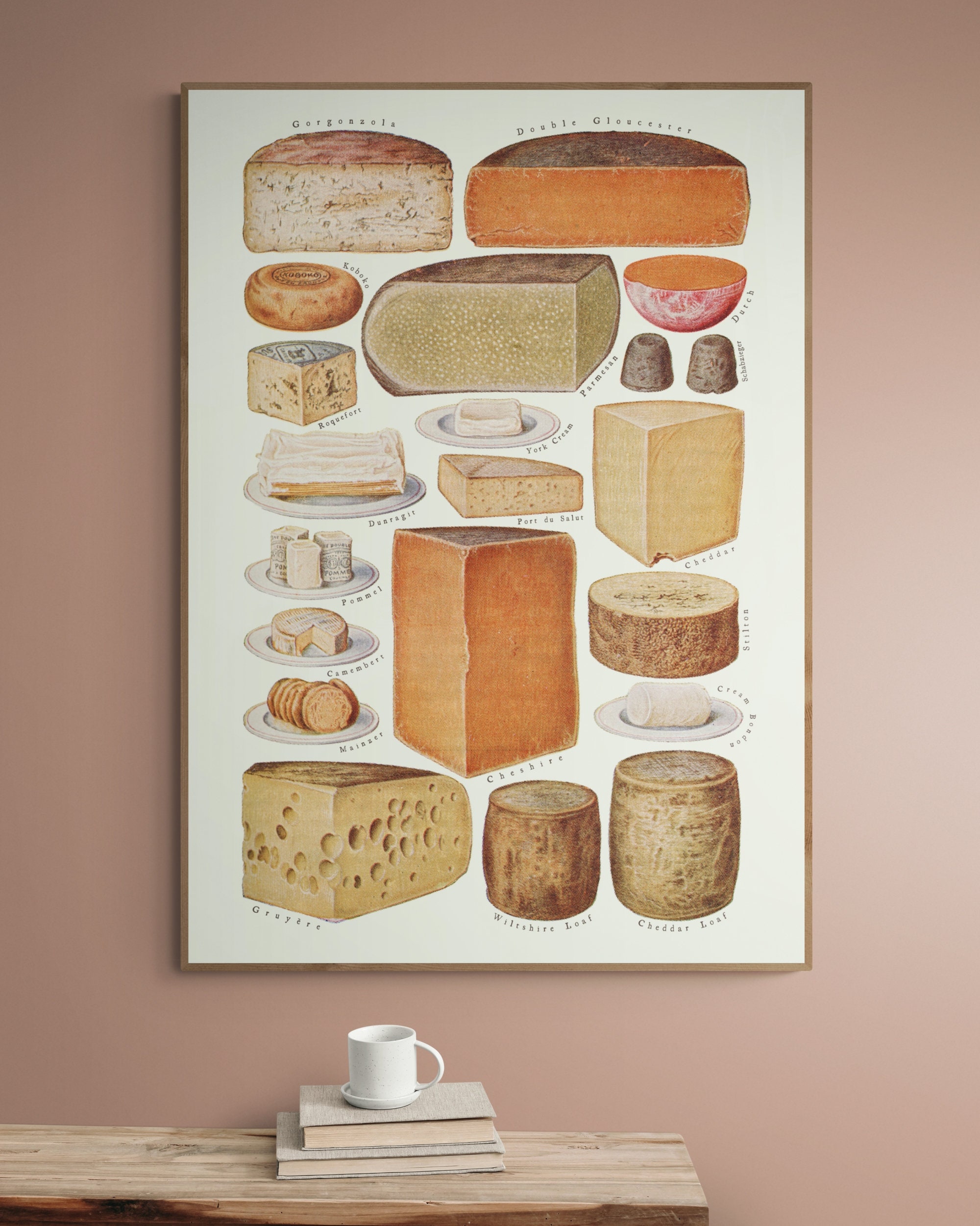 Printable Cheese Poster Cheese With Name Wall Decor Cheese - Etsy