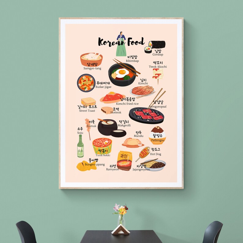 Printable Korean Food Poster | Korean Cuisine | Korean Food | Home ...