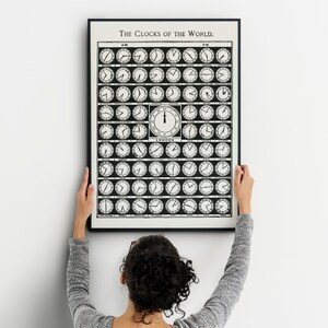 World Time Zone Clock Poster | Vintage World Time Zone Poster | Vintage ...