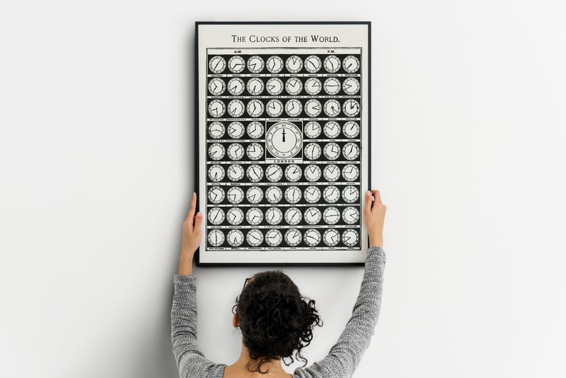 World Time Zone Clock Poster Vintage World Time Zone Poster - Etsy