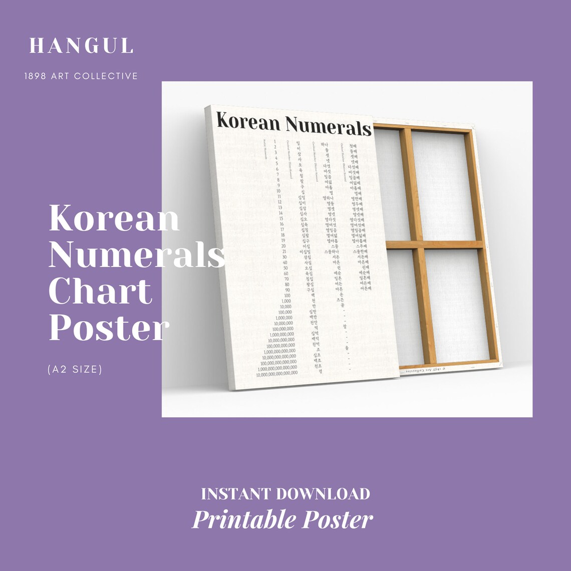 Well Designed Korean Numerals Chart Poster Korean Numerals - Etsy