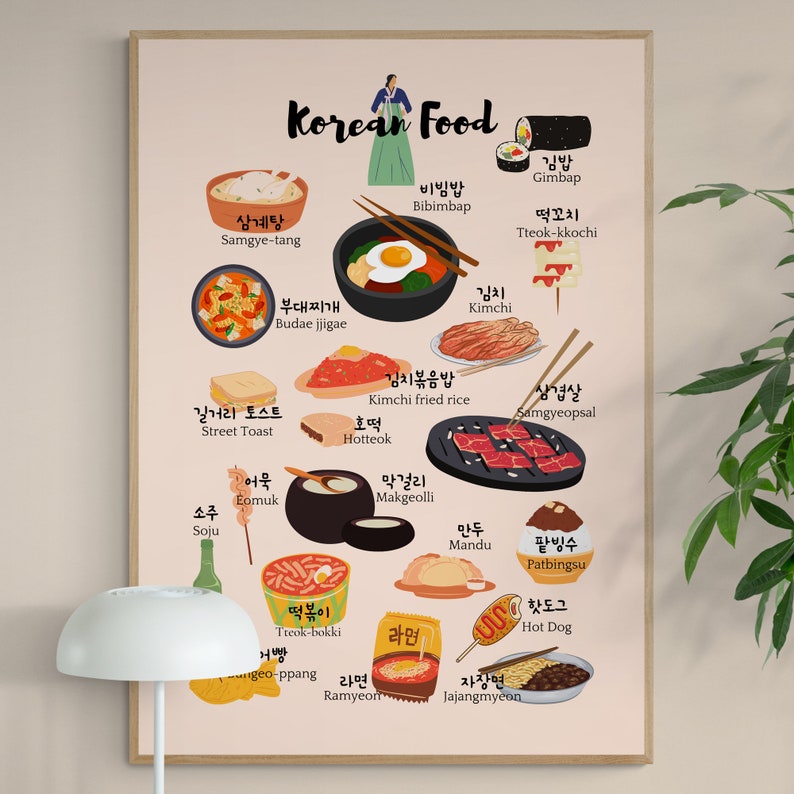 Póster de comida coreana imprimible / Cocina coreana / Comida - Etsy México