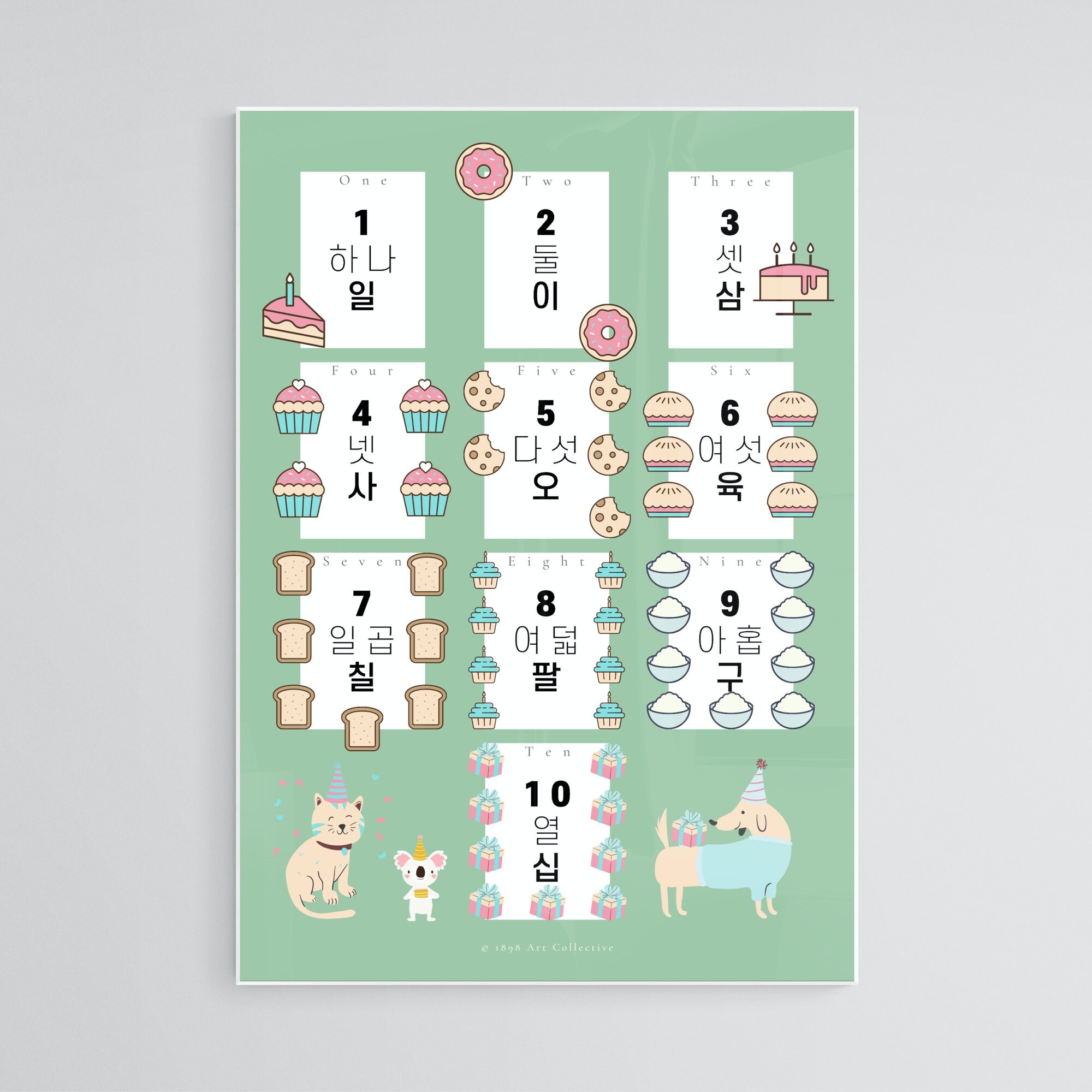 Korean Numerals Poster Printable Nursery Poster Hangul - Etsy
