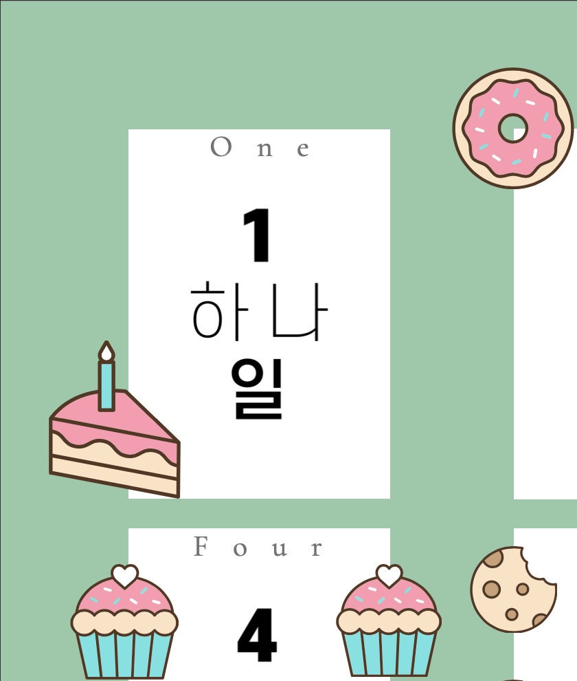 Korean Numerals Poster Printable Nursery Poster Hangul - Etsy