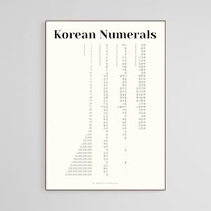 Well Designed Korean Numerals Chart Poster | Korean Numerals Chart ...