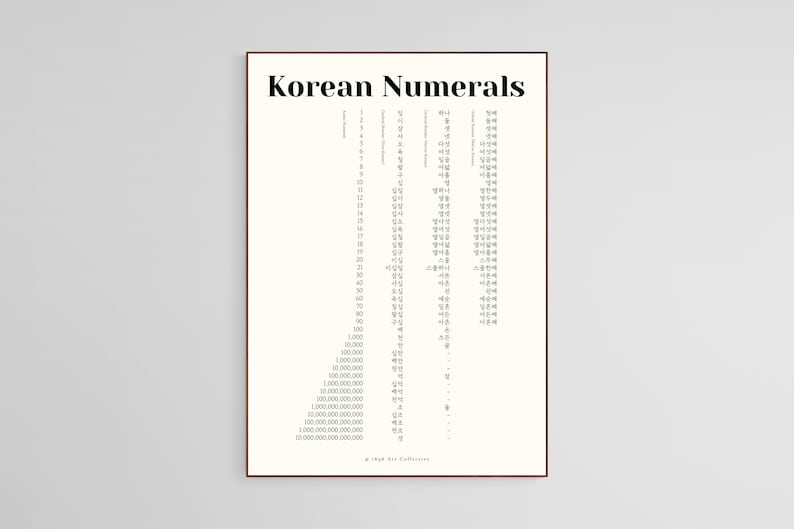 Well Designed Korean Numerals Chart Poster Korean Numerals - Etsy