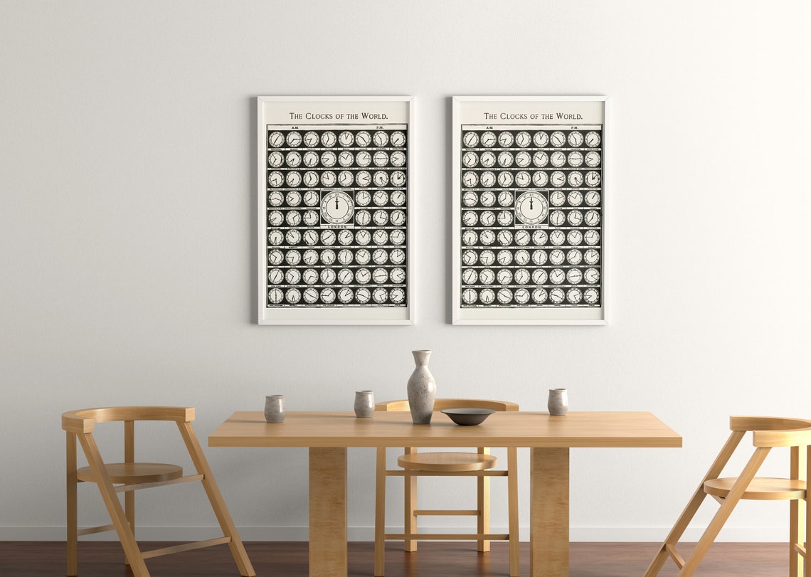 World Time Zone Clock Poster Vintage World Time Zone Poster | Etsy