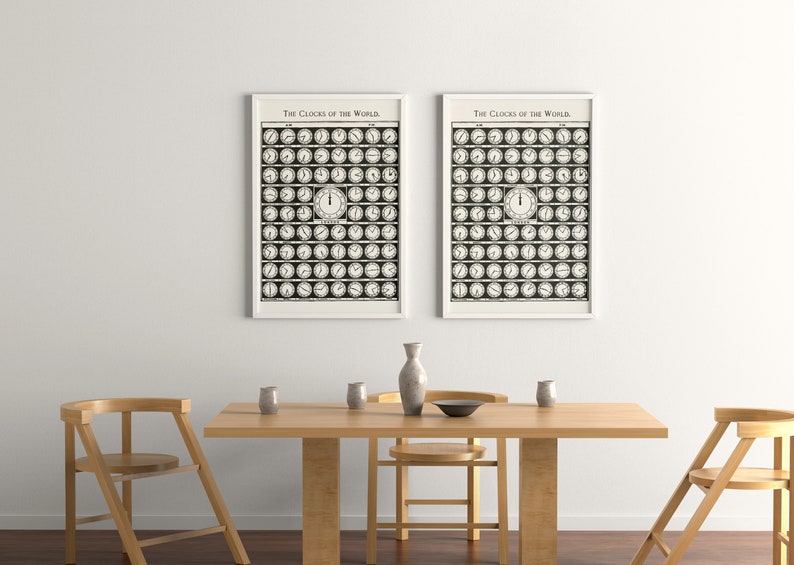 World Time Zone Clock Poster Vintage World Time Zone Poster - Etsy