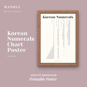 Well Designed Korean Numerals Chart Poster | Korean Numerals Chart ...