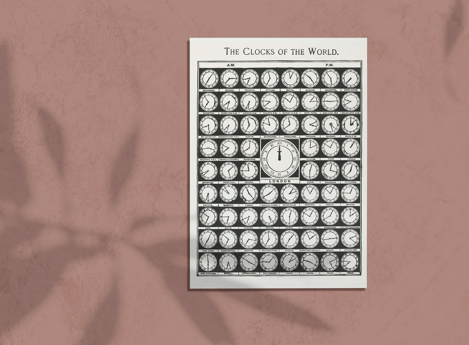 World Time Zone Clock Poster Vintage World Time Zone Poster - Etsy