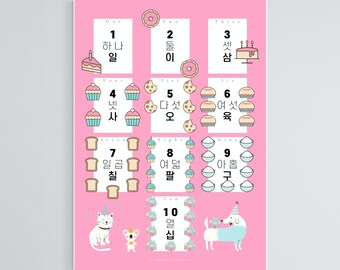 Korean Numbers Poster - Etsy
