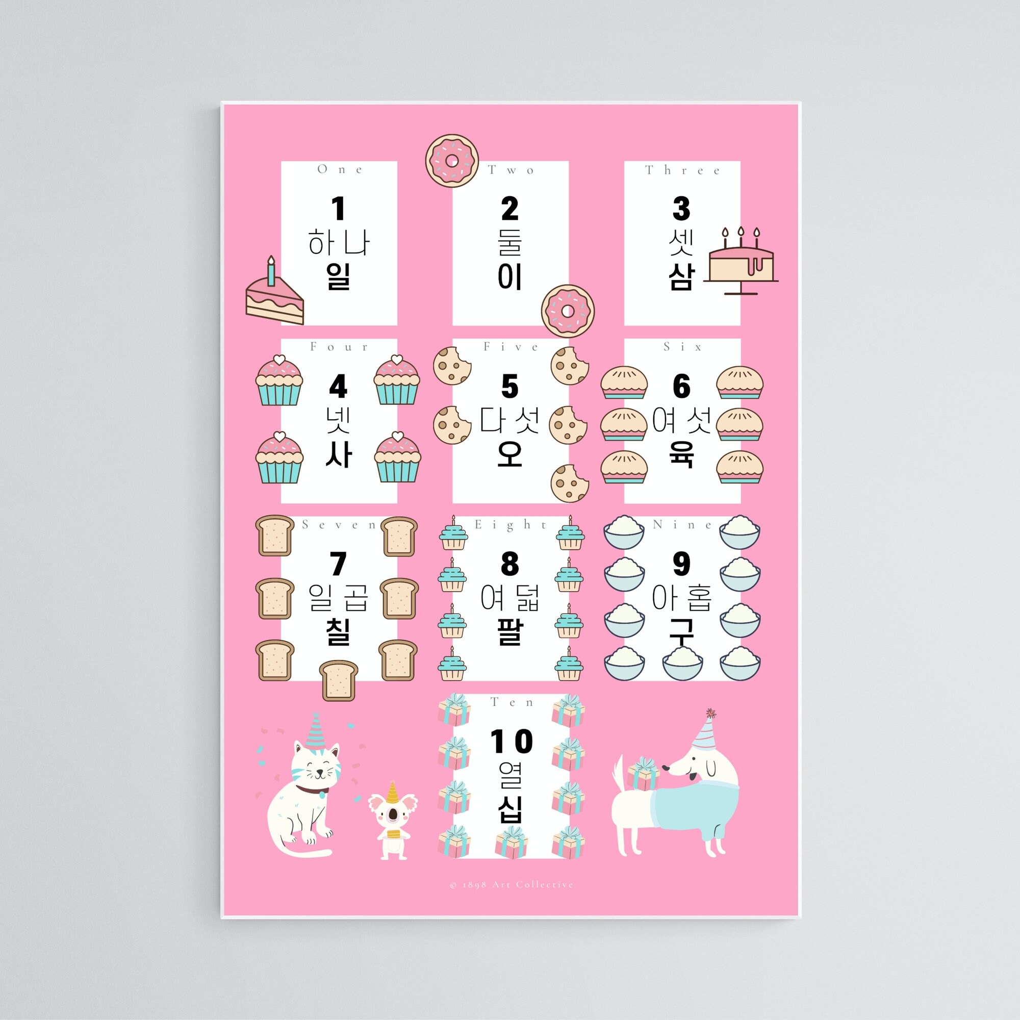 Korean Numerals Poster Printable Nursery Poster Hangul - Etsy