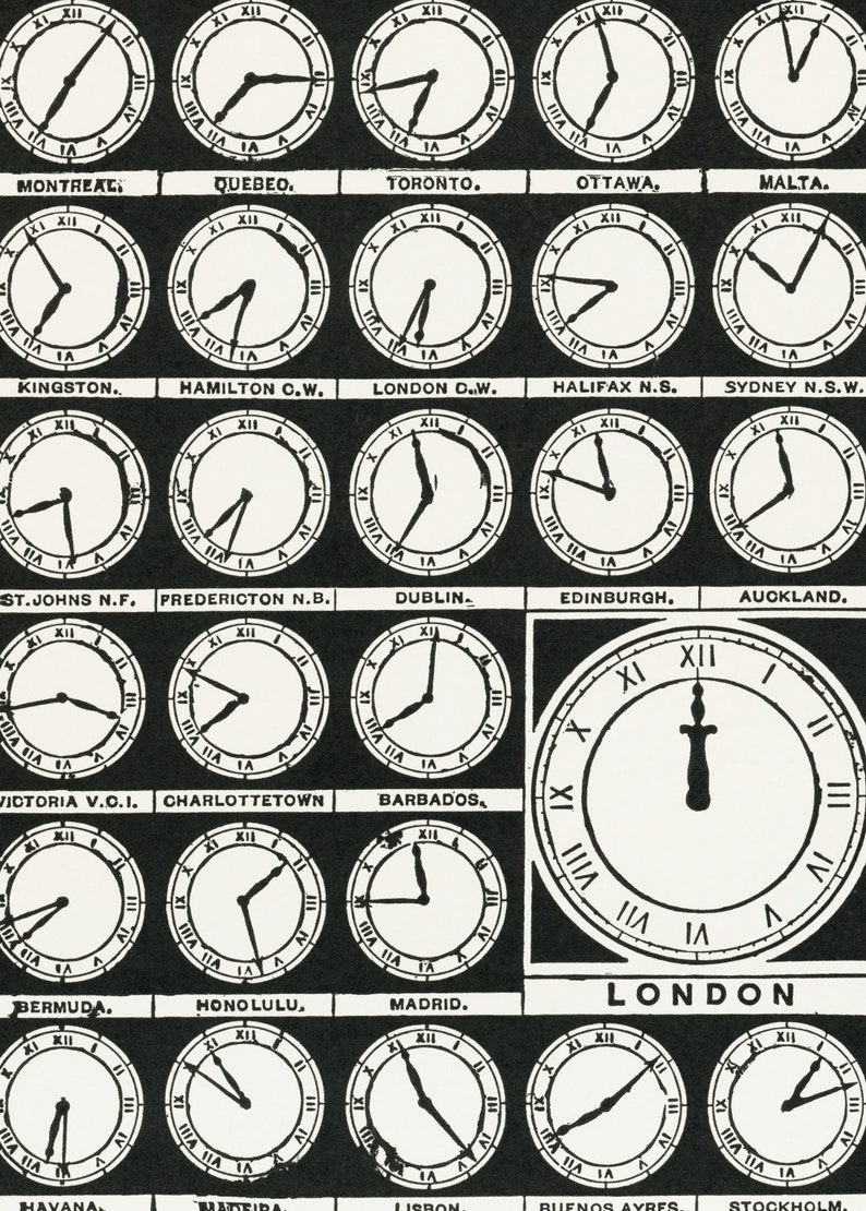 World Time Zone Clock Poster Vintage World Time Zone Poster - Etsy