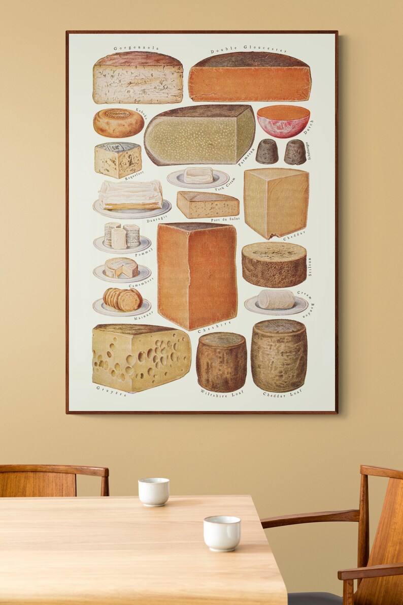 Printable Cheese Poster Cheese With Name Wall Decor Cheese - Etsy