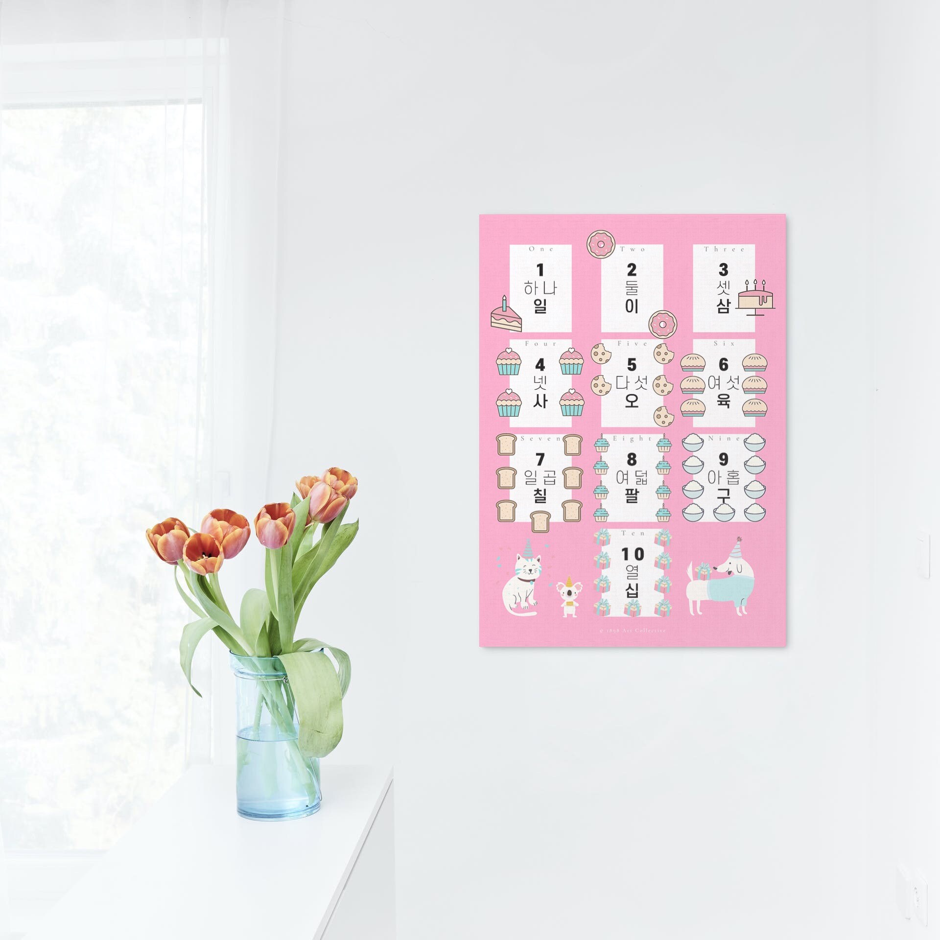 Korean Numerals Poster Printable Nursery Poster Hangul - Etsy