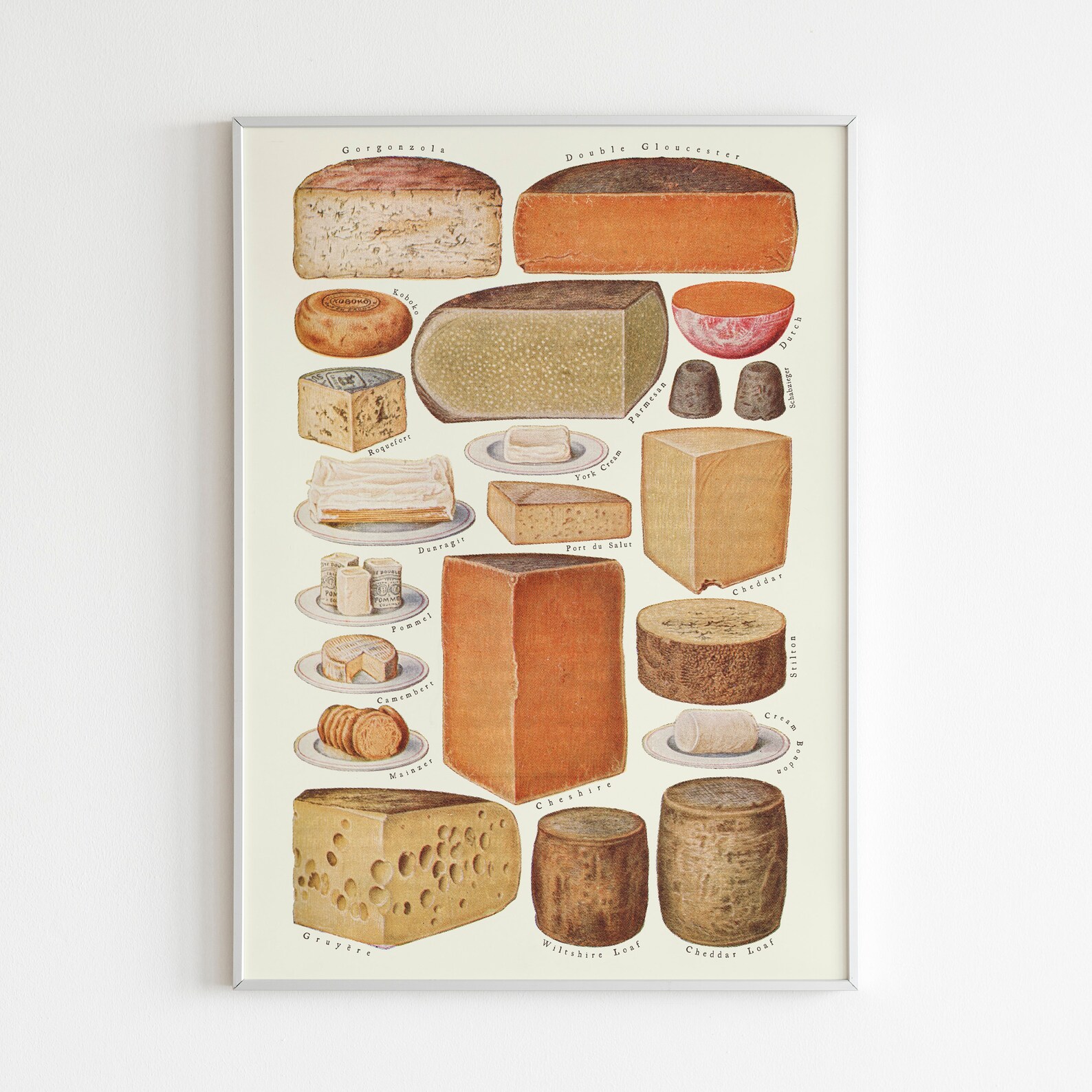 Printable Cheese Poster Cheese With Name Wall Decor Cheese - Etsy