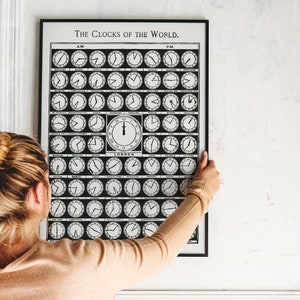 World Time Zone Clock Poster | Vintage World Time Zone Poster | Vintage ...