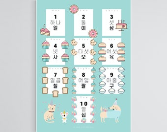 Korean Numbers Poster - Etsy