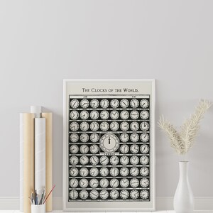 World Time Zone Clock Poster | Vintage World Time Zone Poster | Vintage ...