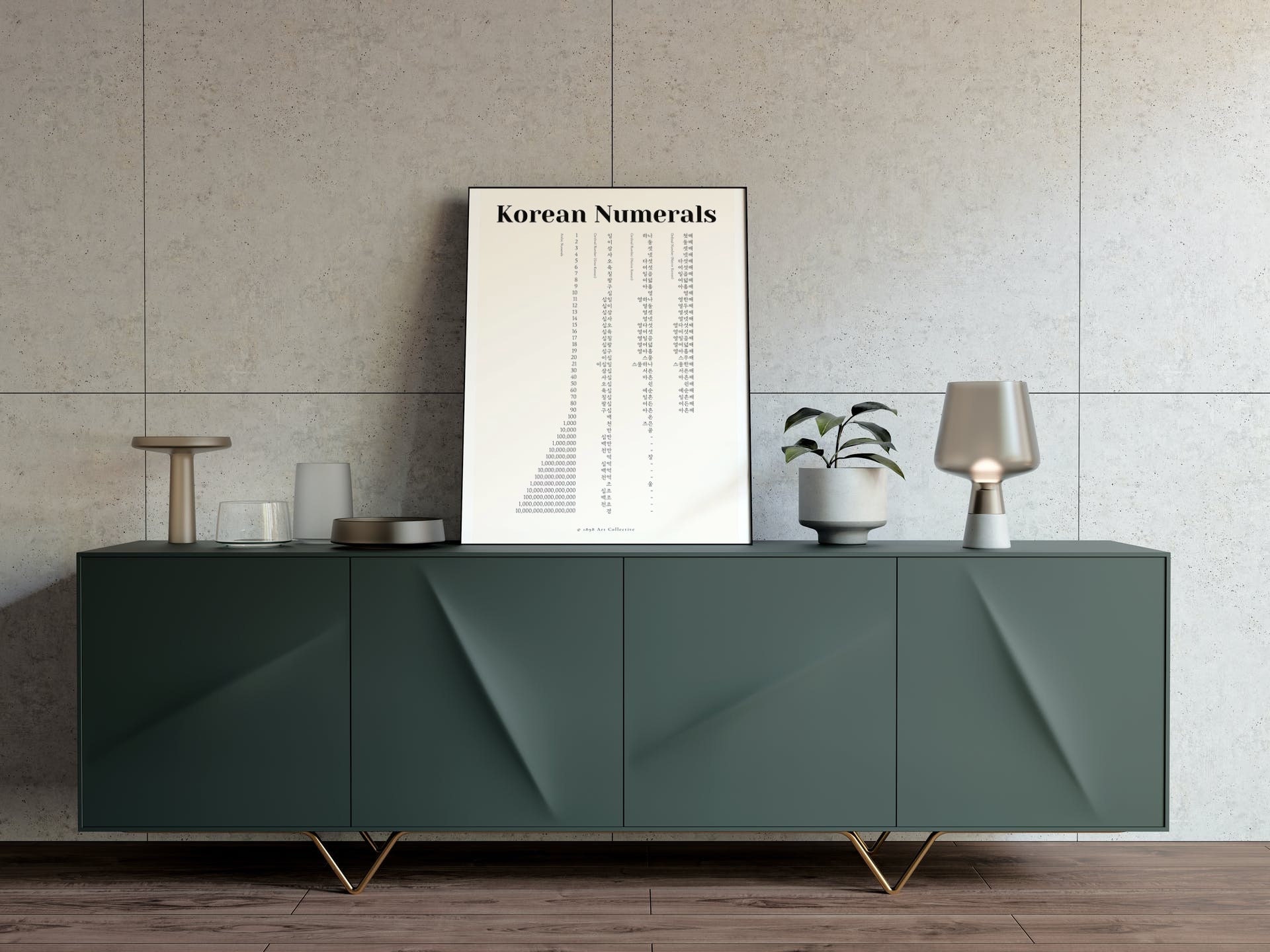 Well Designed Korean Numerals Chart Poster | Korean Numerals Chart ...