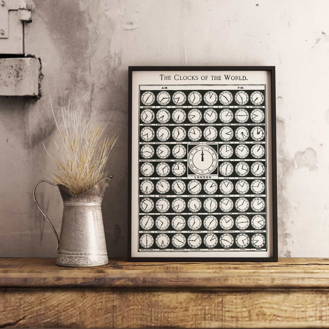 World Time Zone Clock Poster Vintage World Time Zone Poster | Etsy