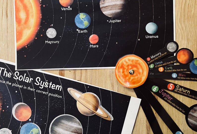 Solar System Model Printable Activity Space Learning Homeschool ...