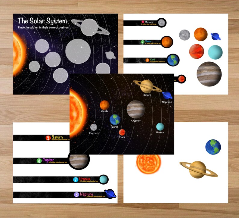 Solar System Model Printable Activity Space Learning Homeschool ...