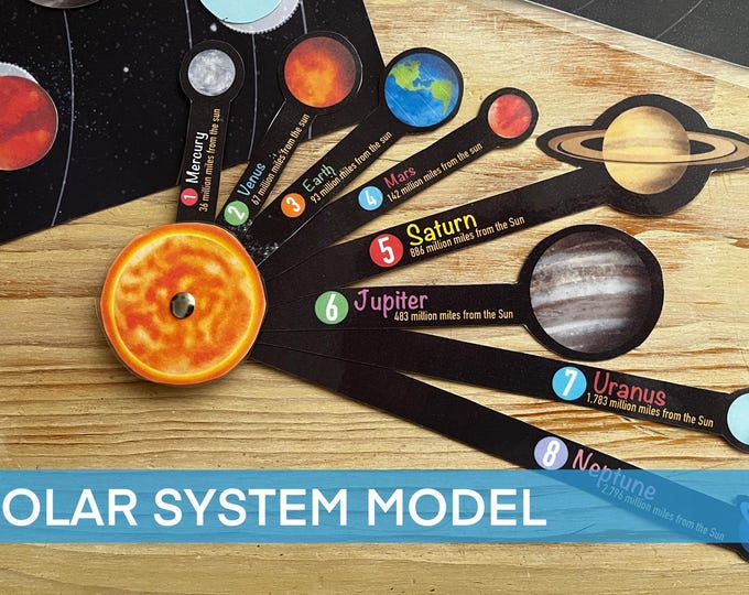 Solar System DIY Kit, Space School Project, Planets Model for Kids ...