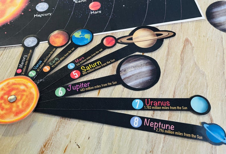 Solar System Model Printable Activity Space Learning Homeschool ...