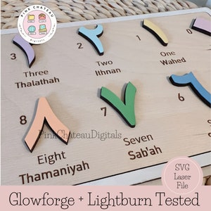 Wood Arabic Alphabet and Numbers Puzzles | Kids Learning | Laser Cut ...