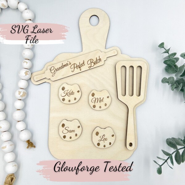 Perfect Batch Svg - Etsy