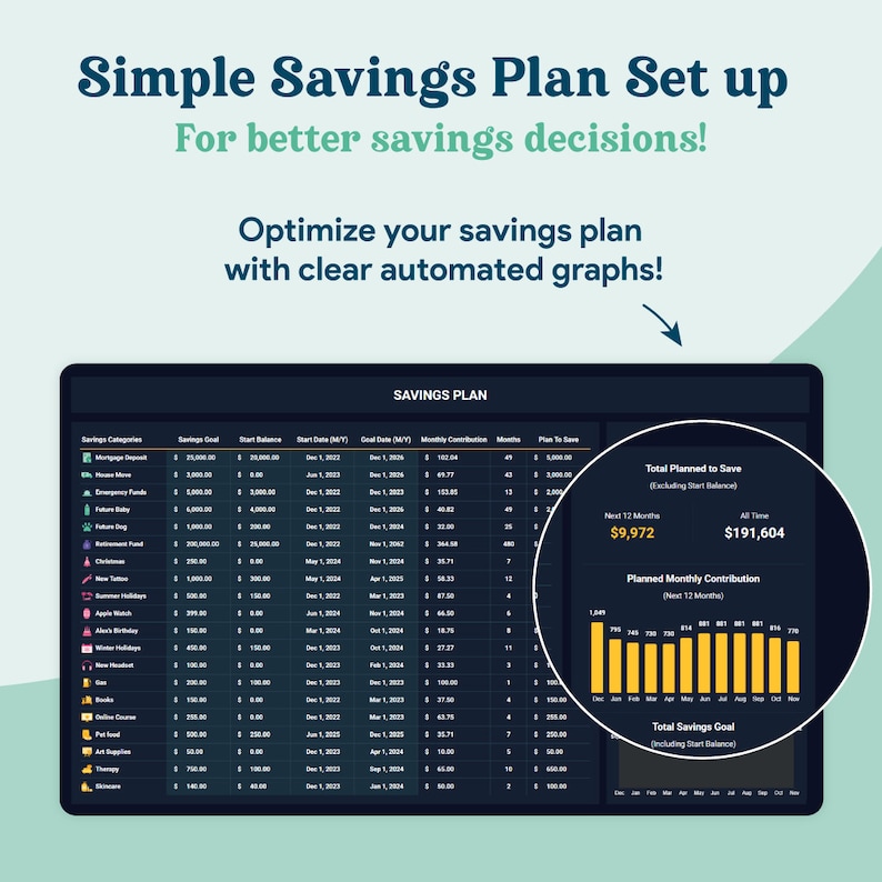 Savings Tracker Spreadsheet | Sinking Funds Googlesheets Template ...