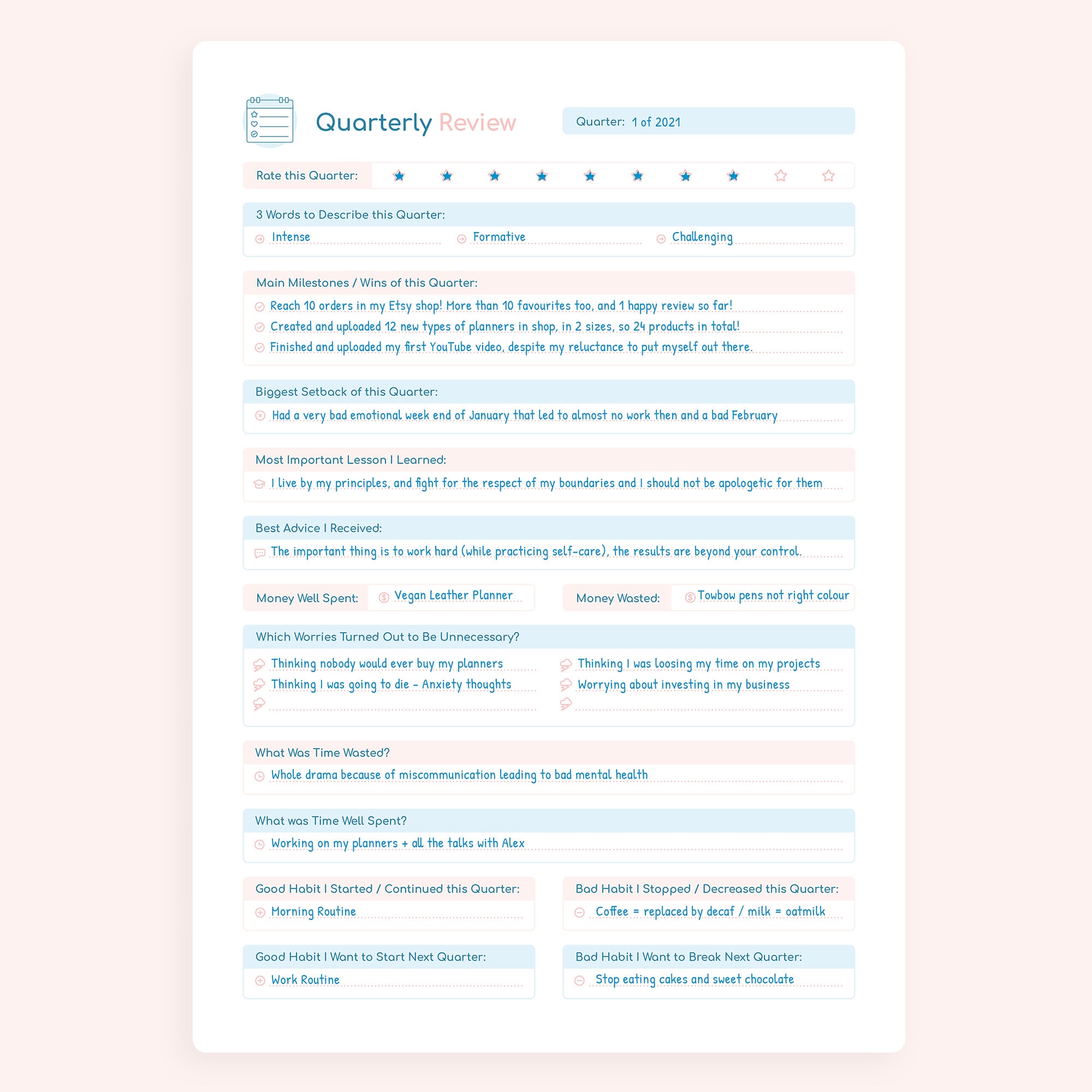 Quarterly Reflection A4 / US Letter Quarterly Review - Etsy