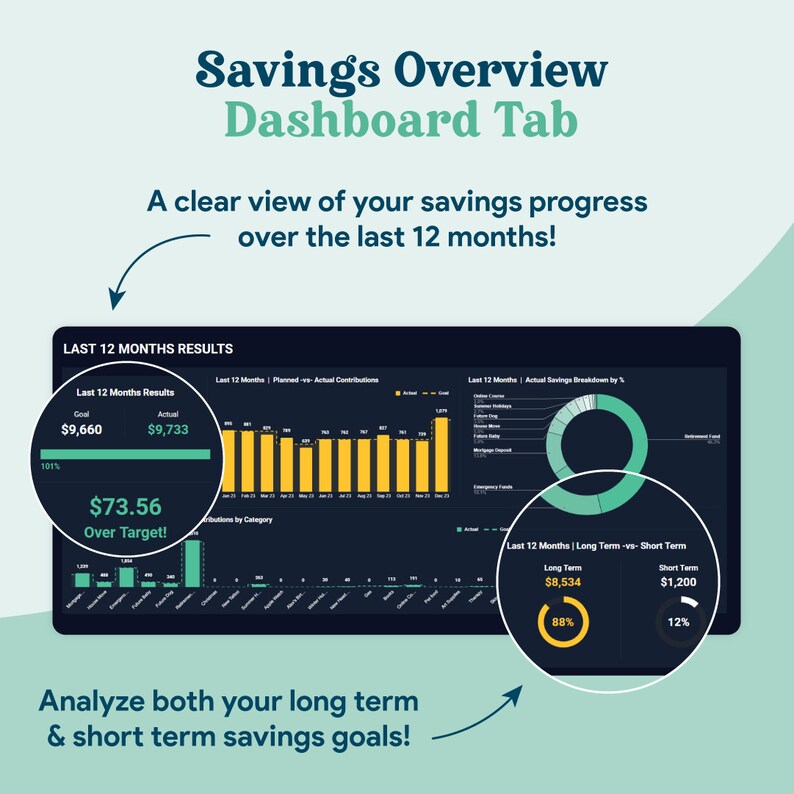Savings Tracker Spreadsheet | Sinking Funds Googlesheets Template ...