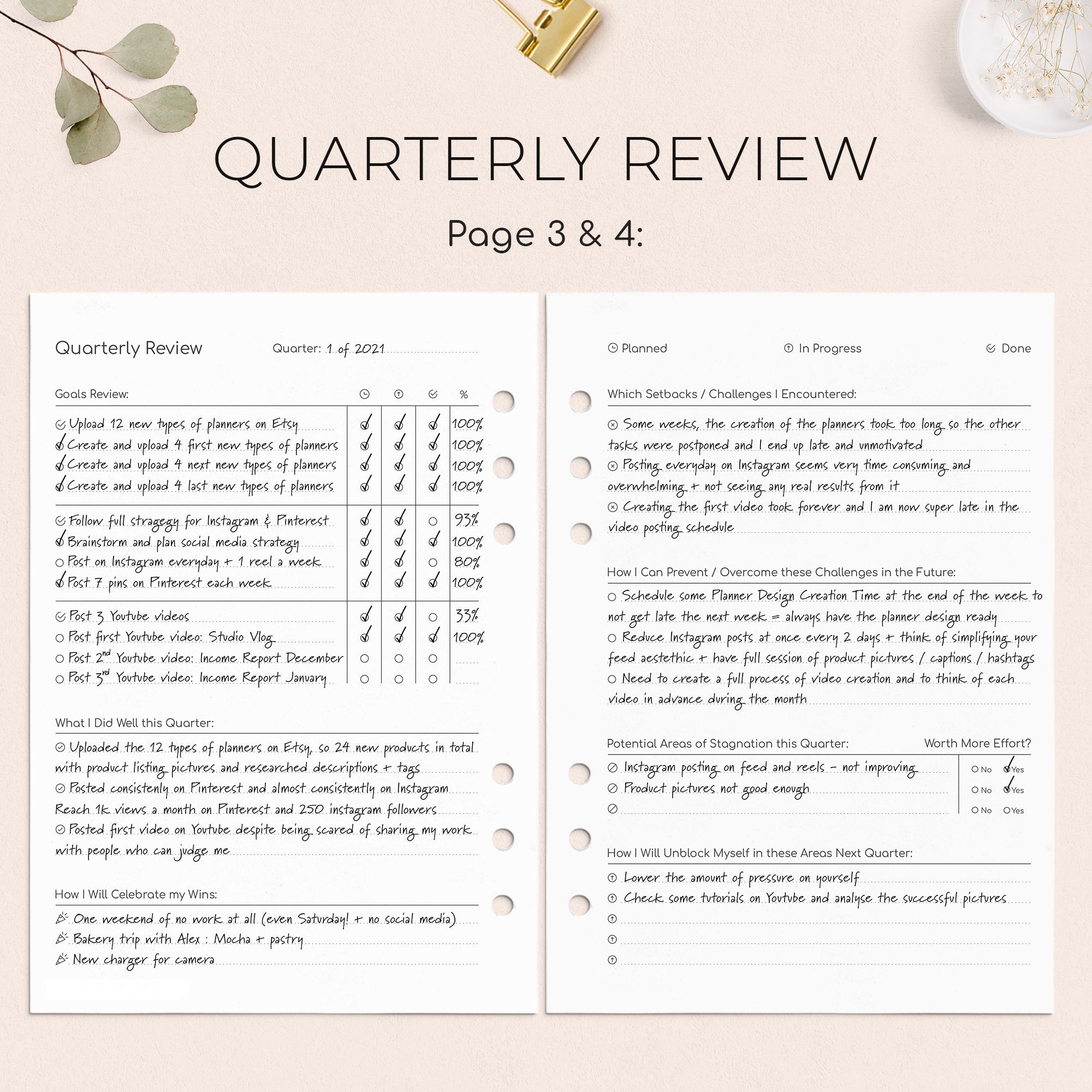 Quarterly Reflection A5 / Half-size Quarterly Review Printable PDF ...