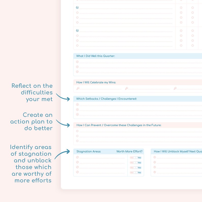 Quarterly Reflection A4 / US Letter Quarterly Review - Etsy