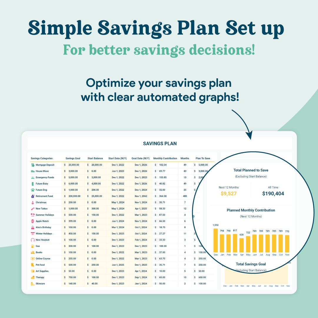 Savings Tracker Spreadsheet | Sinking Funds Googlesheets Template ...