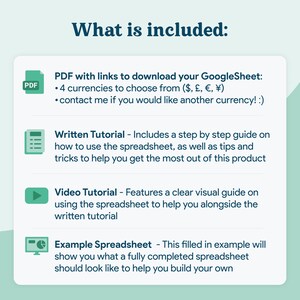 Annual & Monthly Budget Spreadsheet Googlesheets Template Savings ...