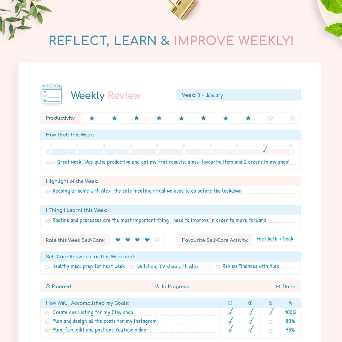 Weekly Review A4 / US Letter Weekly Reflection PDF Weekly Journal ...