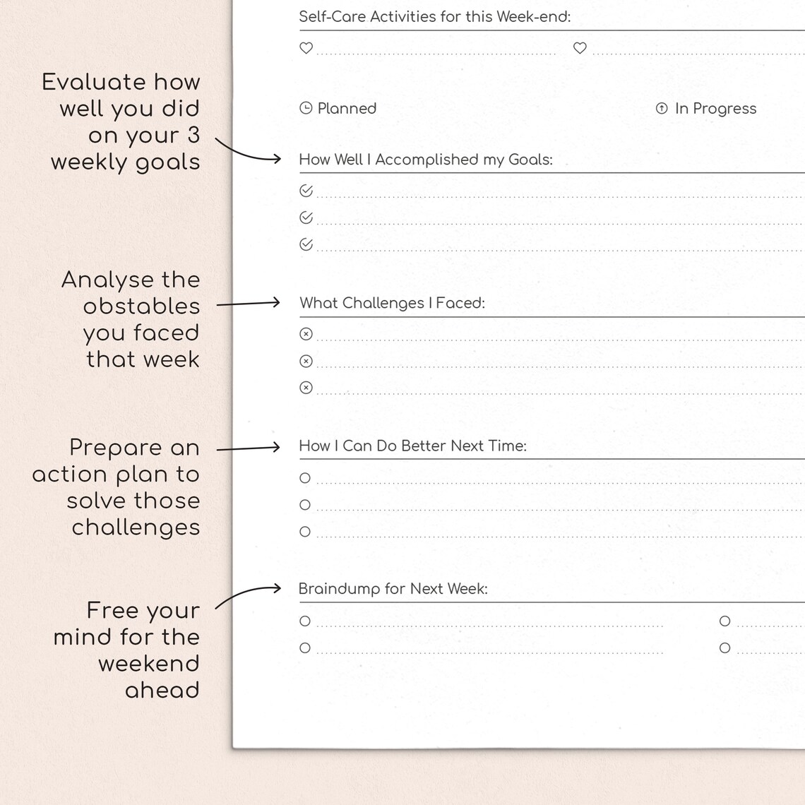 Weekly Review Weekly Reflection Gratitude Journal Growth - Etsy UK
