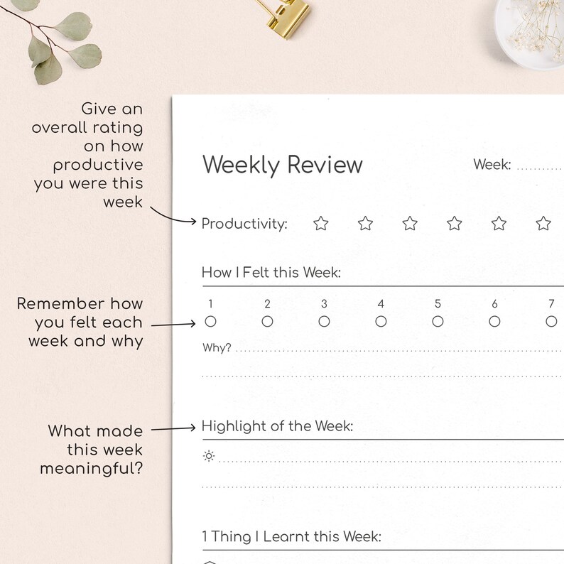 Weekly Review Weekly Reflection Gratitude Journal Growth - Etsy