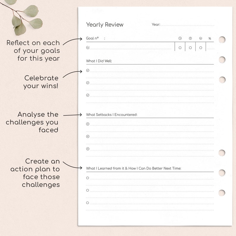 Yearly Review Year Reflection Productivity Planner - Etsy Canada