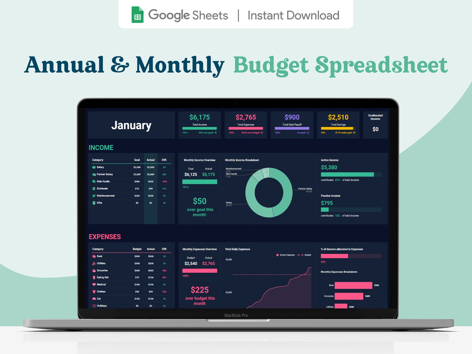 210 Google Sheets Templates [ Free and Paid ] · Better Sheets