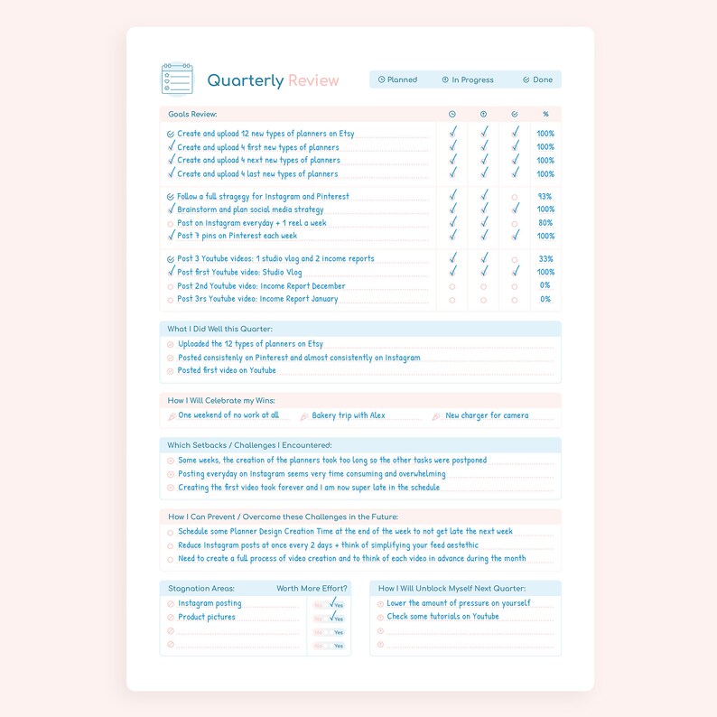 Quarterly Reflection A4 / US Letter Quarterly Review - Etsy