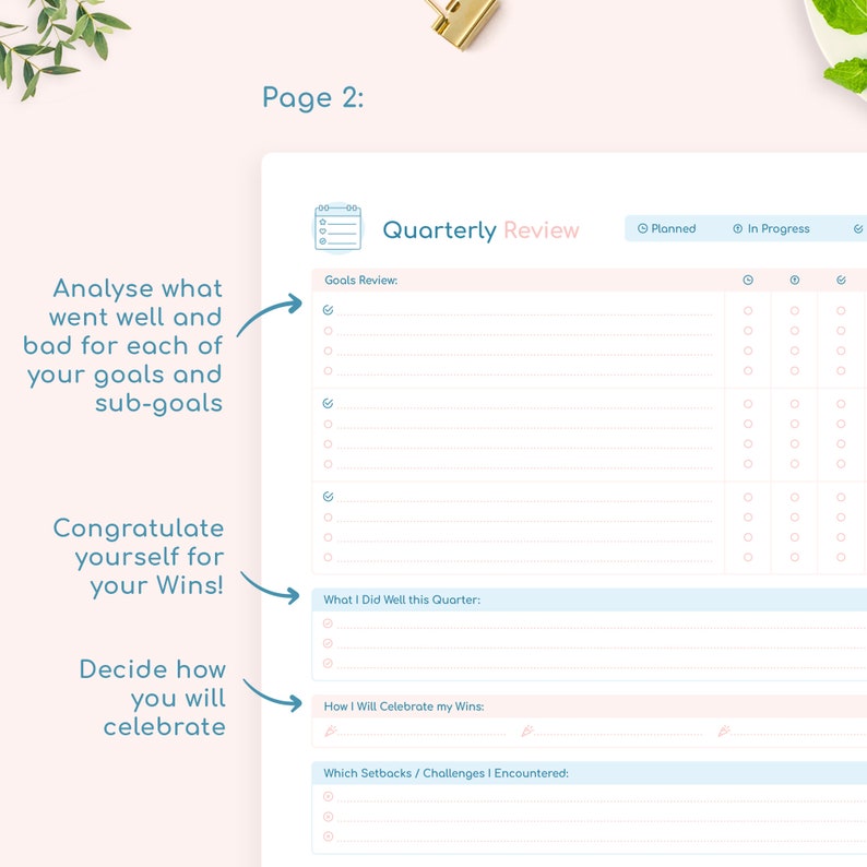 Quarterly Reflection A4 / US Letter Quarterly Review - Etsy