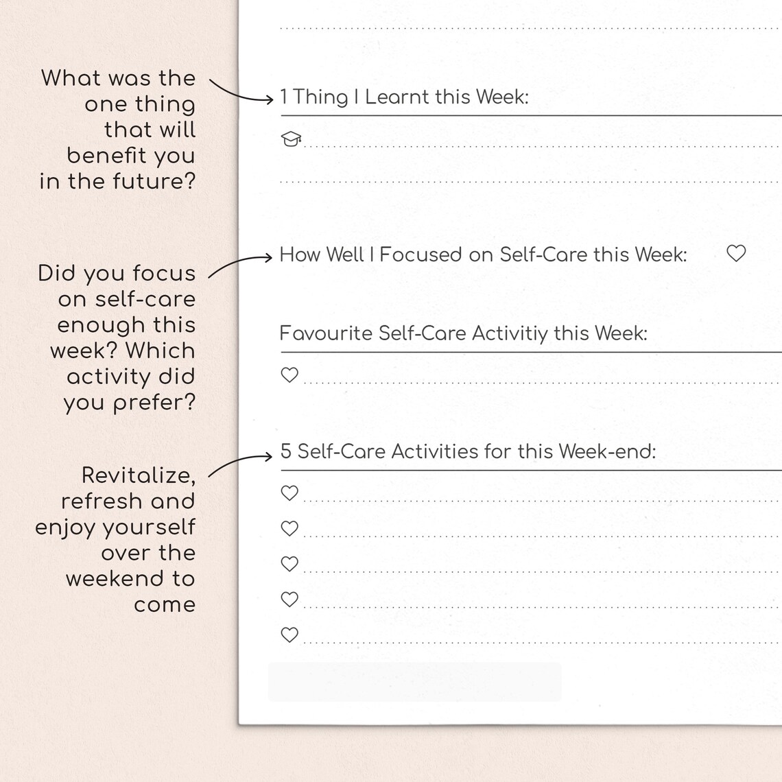 Weekly Review Weekly Reflection Gratitude Journal Growth - Etsy
